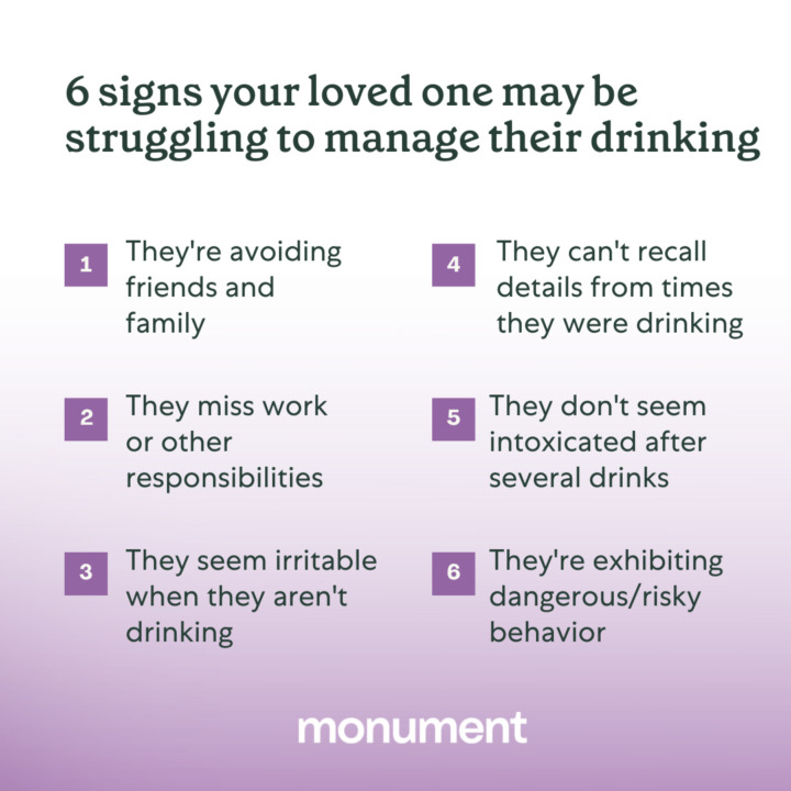 7 Signs Alcohol Is Affecting Your Relationship | Monument