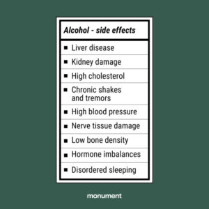 Alcohol & Blood Pressure: Causes, Effects & Risks | Monument